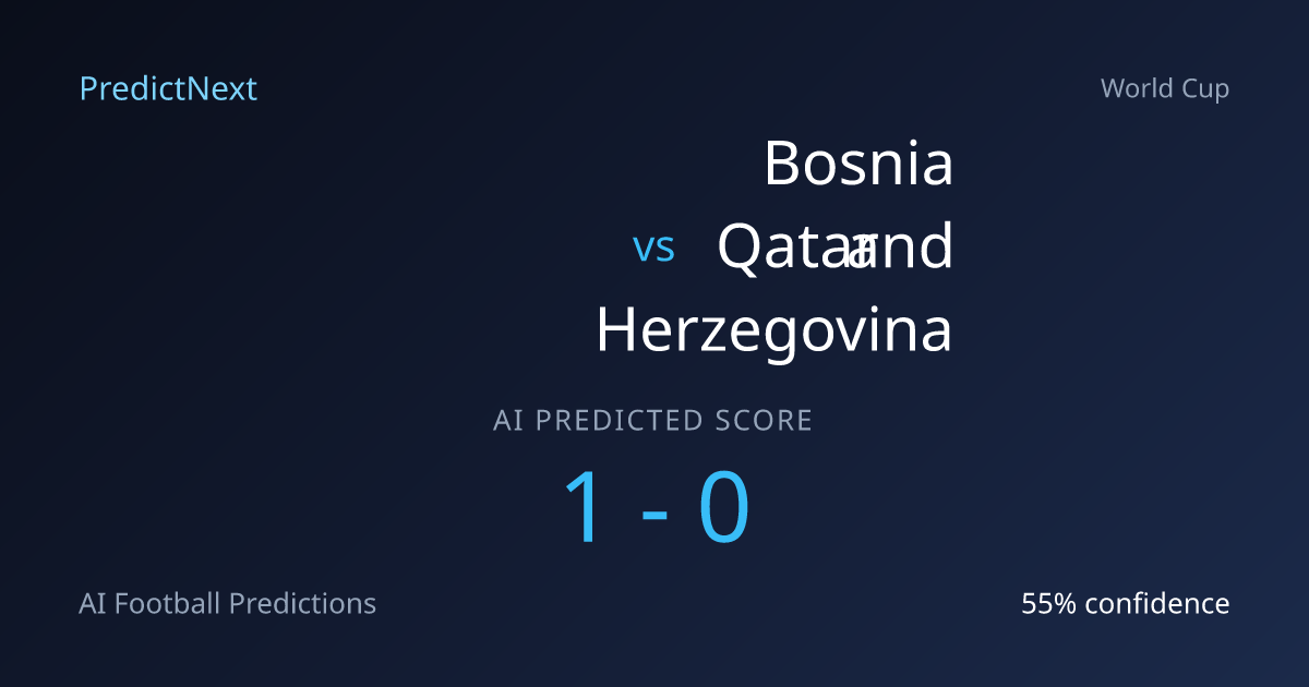 Bosnia and Herzegovina vs Qatar Prediction 2026: AI Forecast 1-0 ...